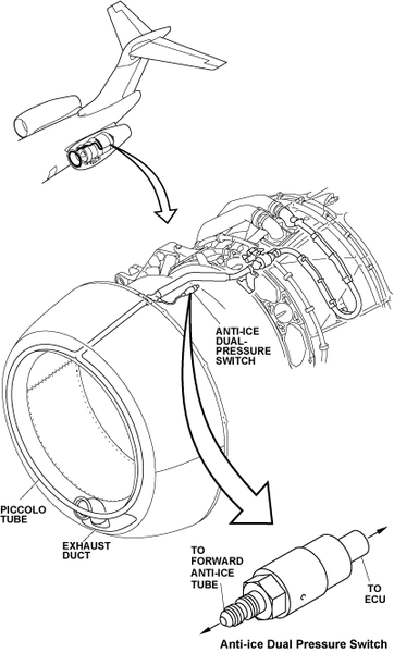 ATA 30-21-00 Engine Nacelle Anti-Ice System
