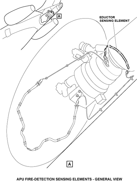 ATA 26-13-00 APU Fire Detection System