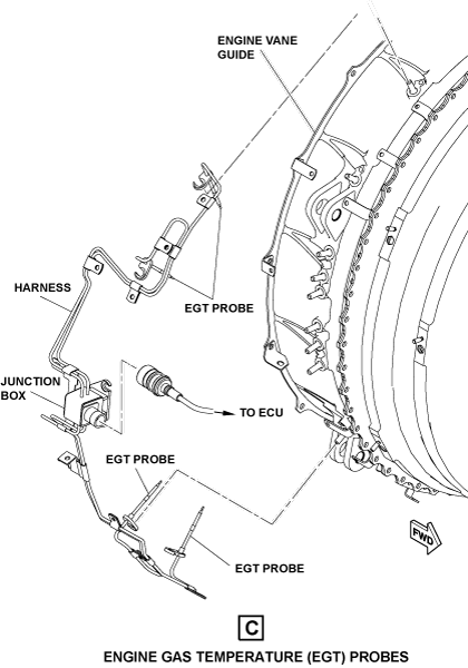 B3-302954 - EGT SENSOR 1A [R ENG EGT SNSR A]