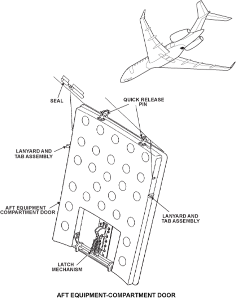 ATA 52-41-00 Aft Equipment Compartment Door